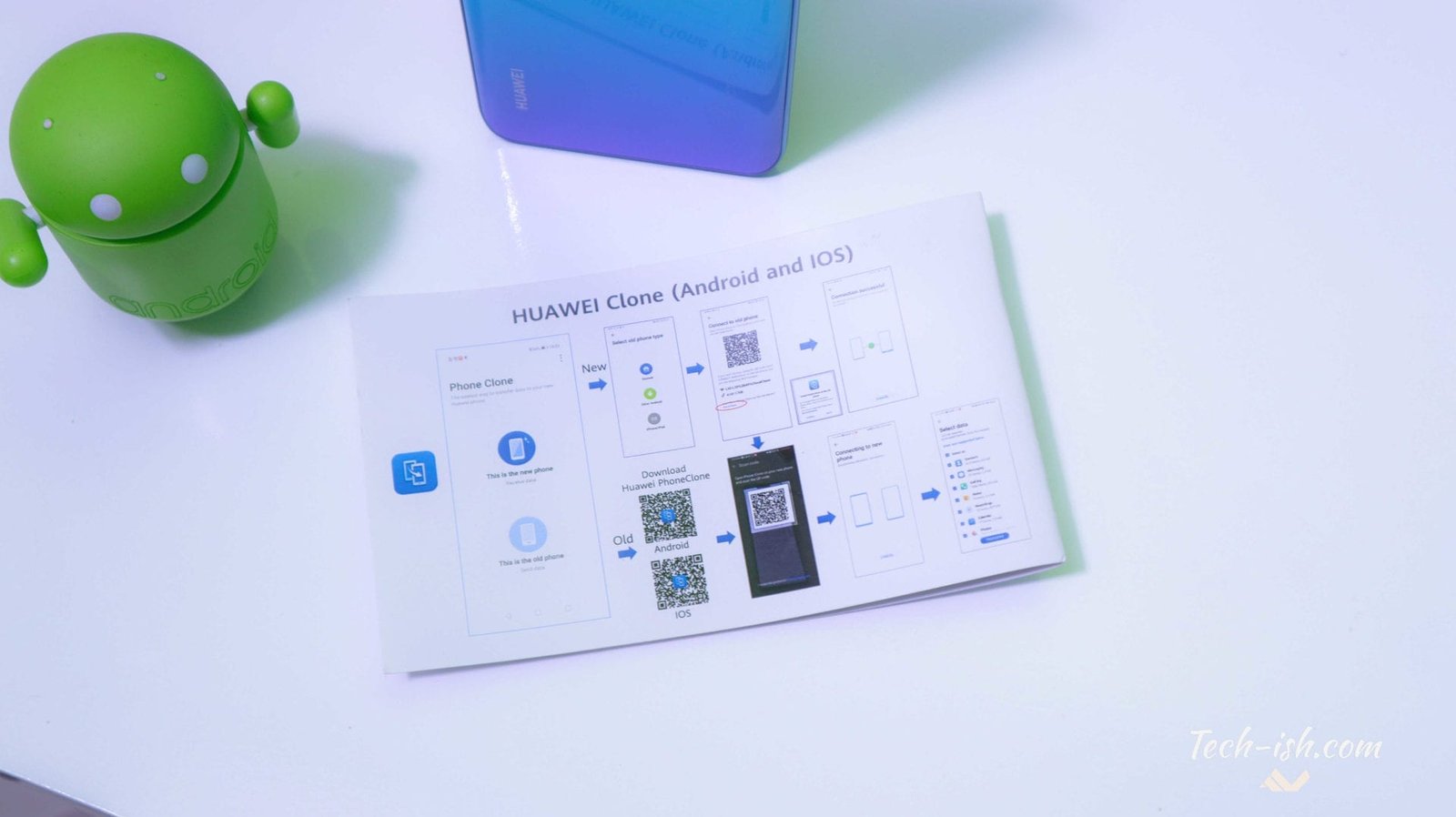 Huawei Y8p Unboxing and Review - Techish Kenya