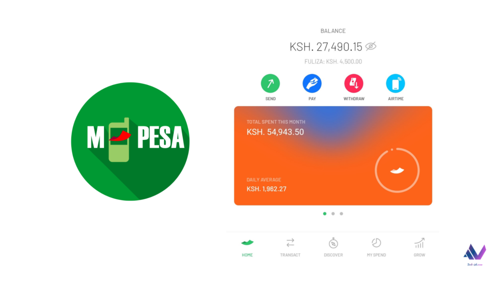 New M-Pesa Rates After Finance Act Implementation - Techish Kenya