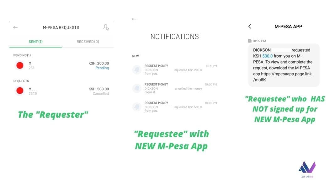 Users can now Request Money from Others using NEW M-Pesa App - Techish ...