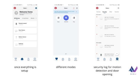 How to setup Rafiki by Securex Home Security System