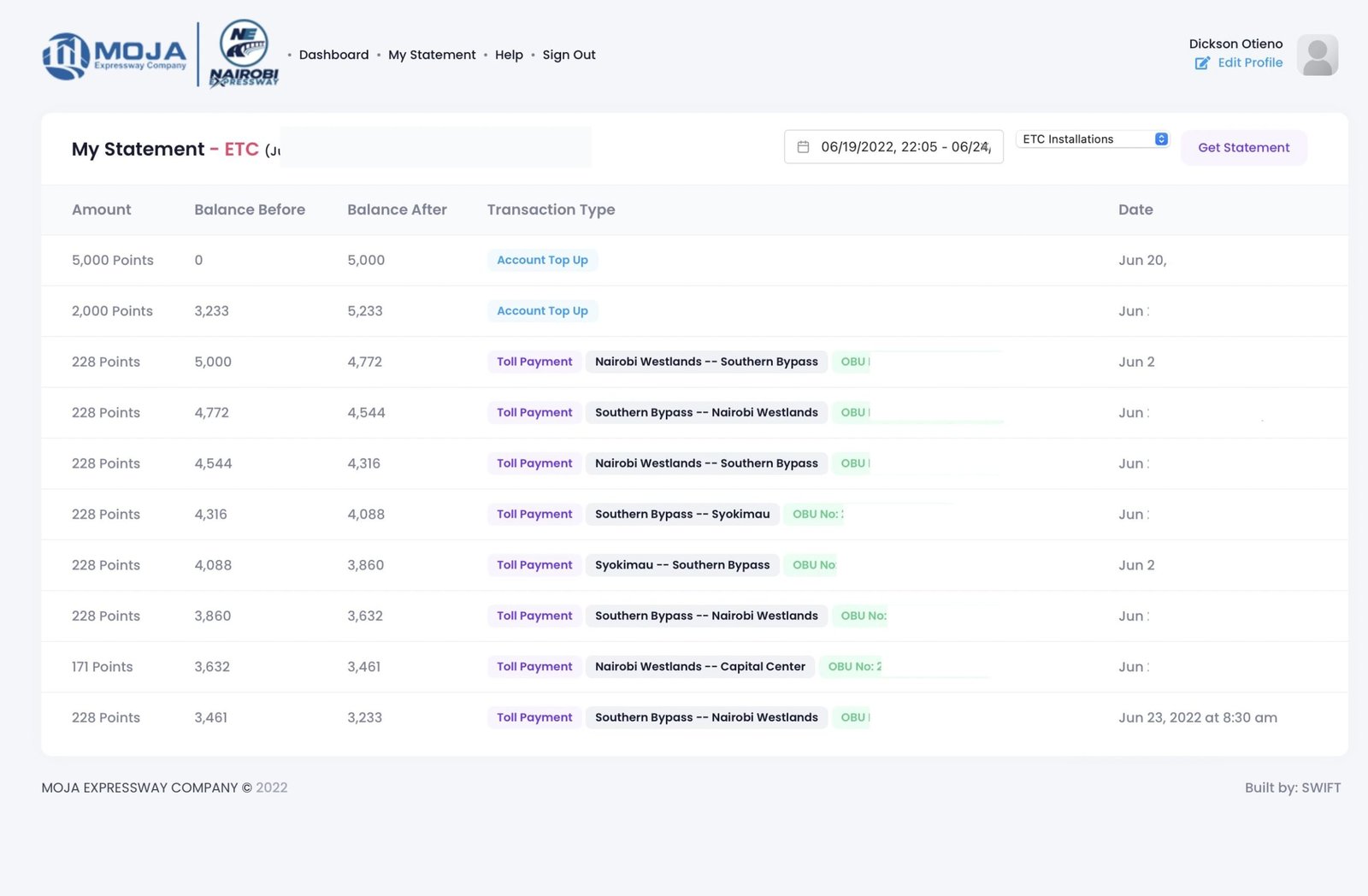How to get the Nairobi Express Way ETC on your Car - Techish Kenya