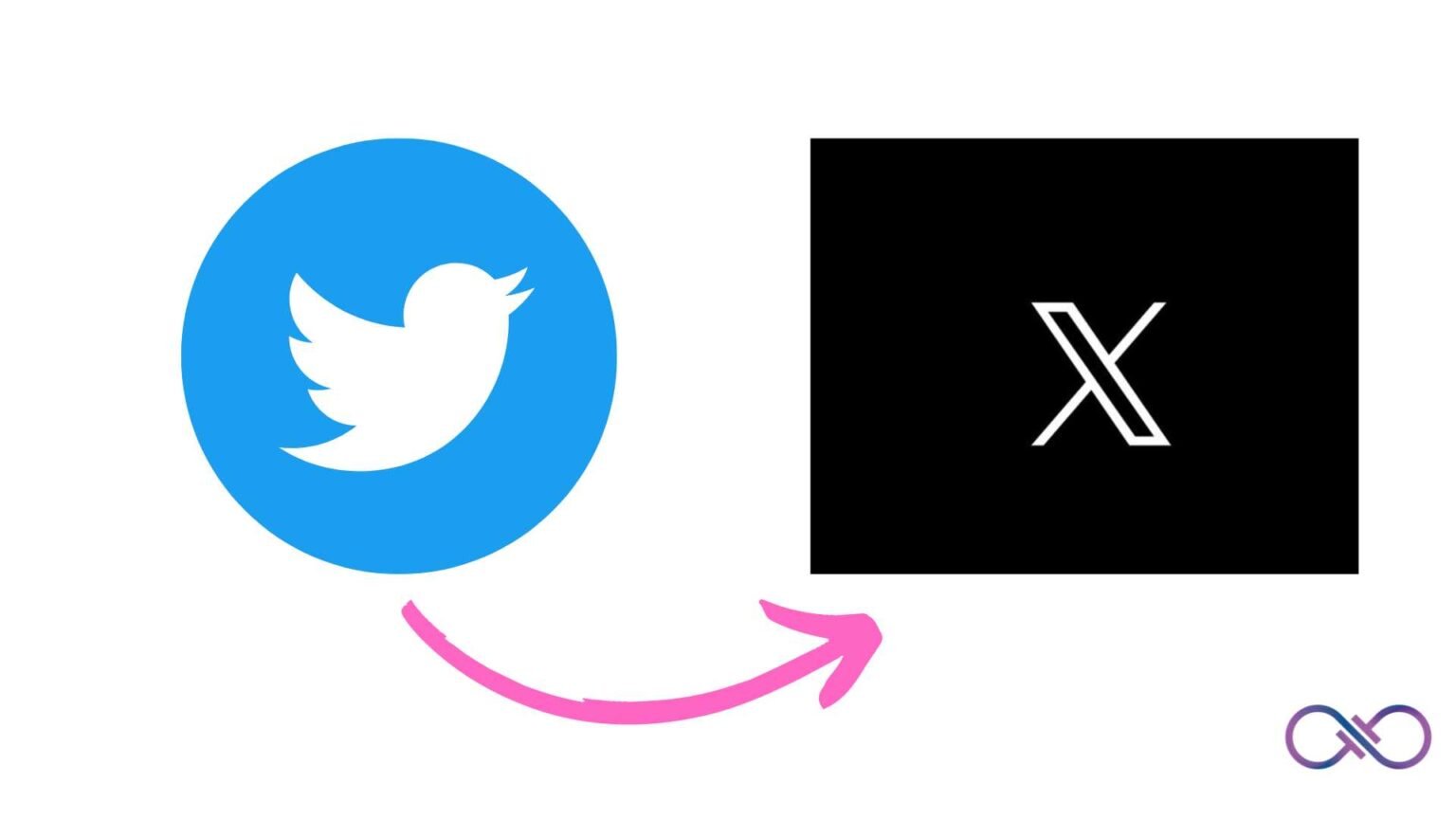 How to Search and Apply for Jobs on Twitter/X - Techish Kenya