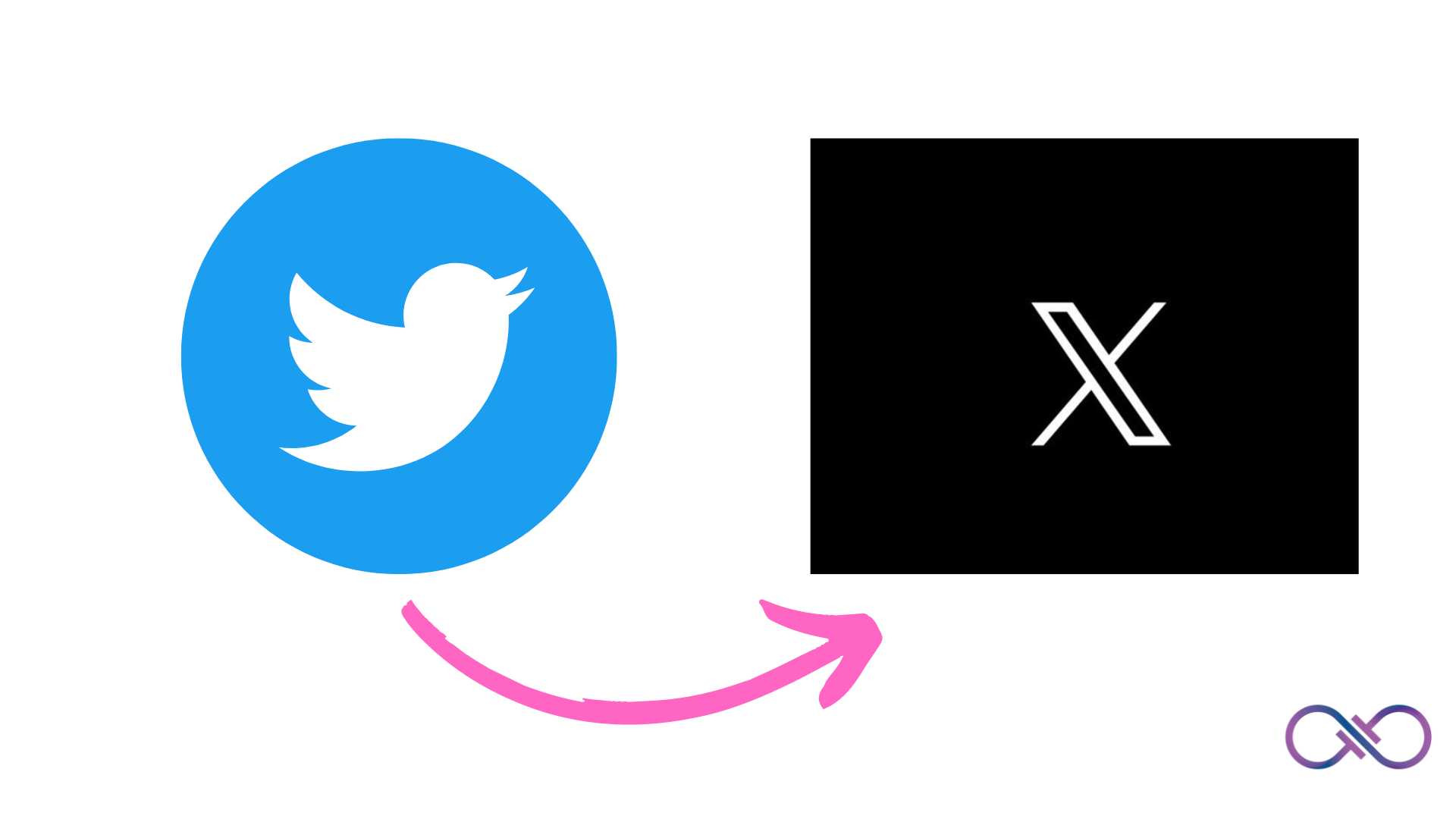 How to Search and Apply for Jobs on Twitter/X - Techish Kenya How to Search and Apply for Jobs on Twitter/X - Techish Kenya