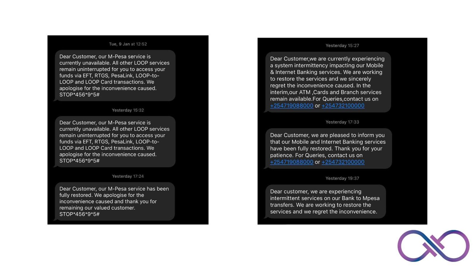What is happening with M-Pesa? - Techish Kenya